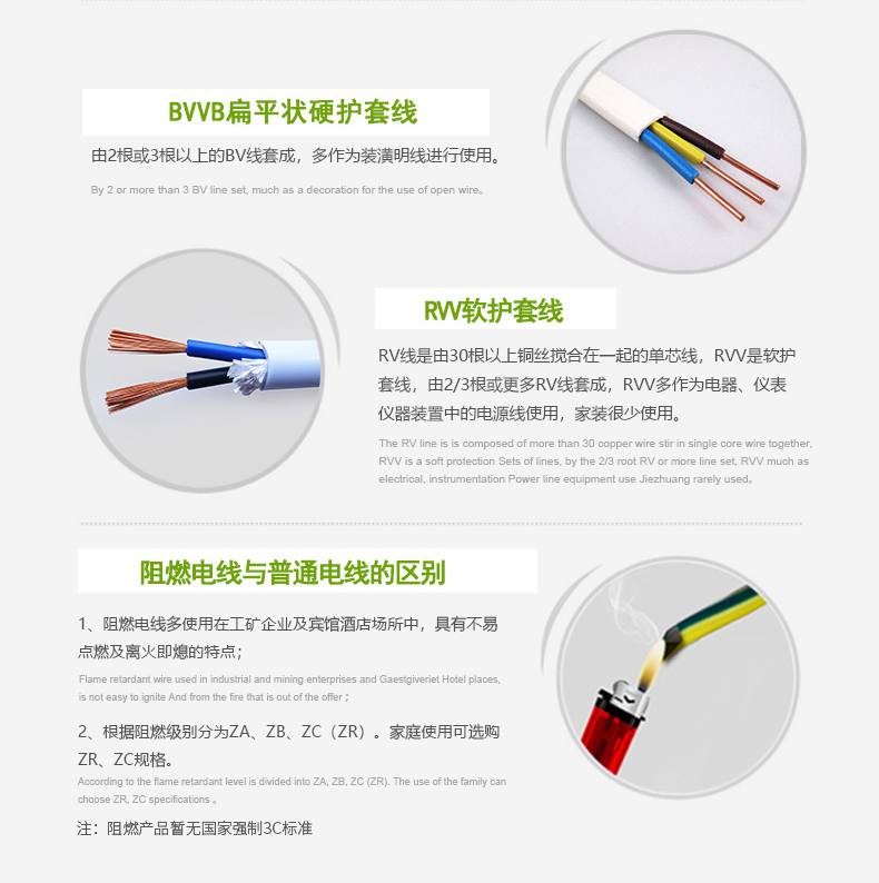 远东电缆ZC-BVR1.5平方100米【精装】 红色国标家装照明用铜芯电线单芯多股软线-买卖宝